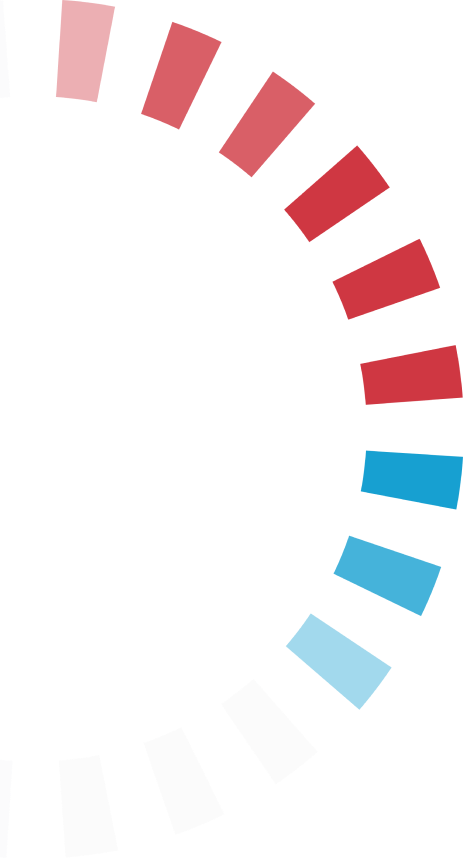 DiSC® Profiles Online by Wiley. You can Train - We can Help